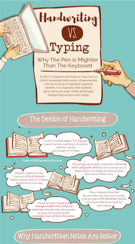 Why you should ditch the computer and make study notes by hand